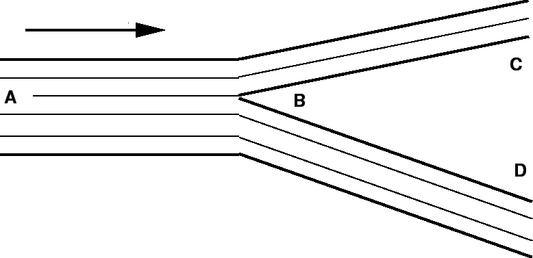 CE434 (3 0 0 6) - Traffic Analysis and Design