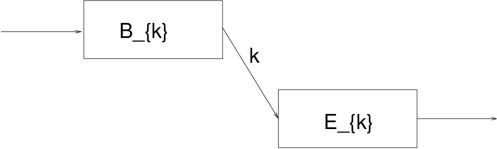 Cell Transmission Models