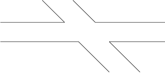 Channelization