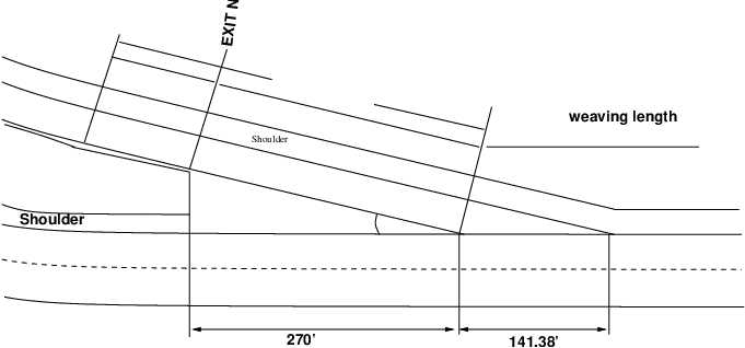 Grade Separated Intersection