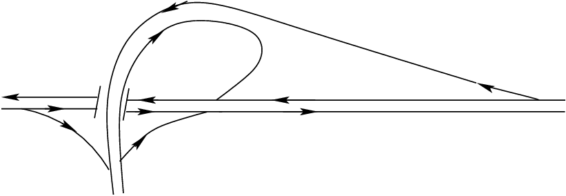 Grade Separated Intersection