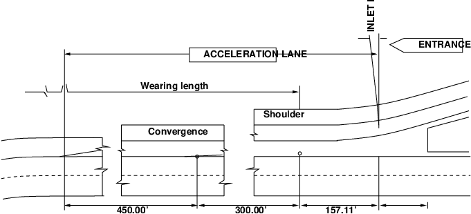 Grade Separated Intersection