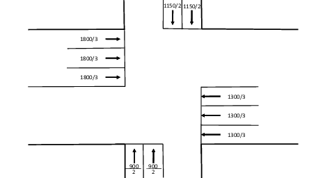 Design Priciples of Traffic Signal