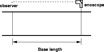 Traffic data collection