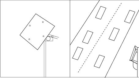 Non-Intrusive Technologies