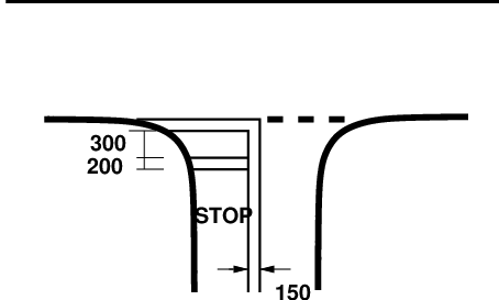 Road Markings