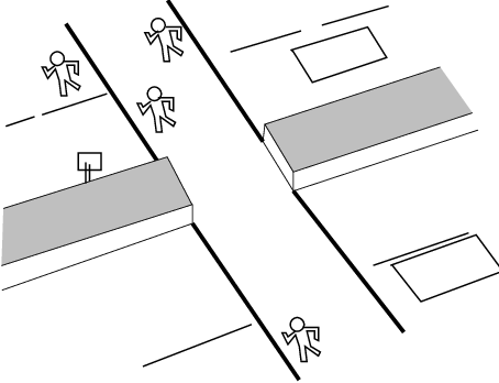 Channelization
