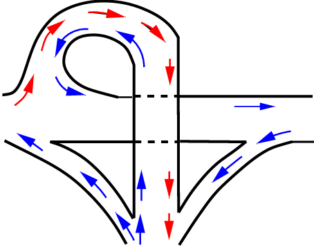 Grade Separated Intersection
