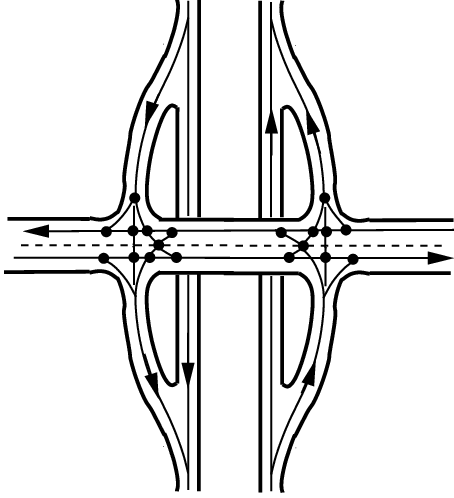 Grade Separated Intersection