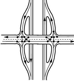 Grade Separated Intersection